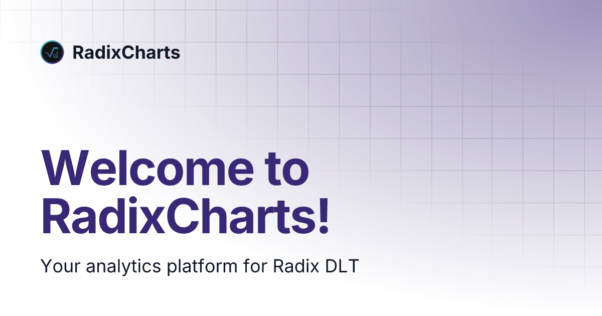 Welcome to RadixCharts! | RadixCharts