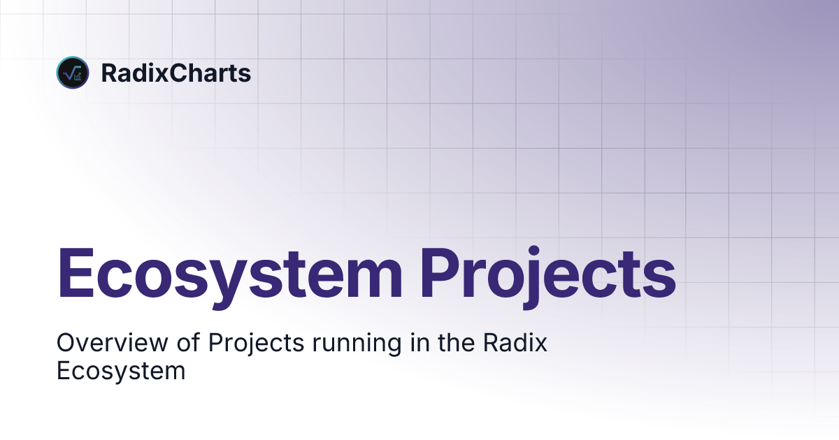 Ecosystem Projects | RadixCharts