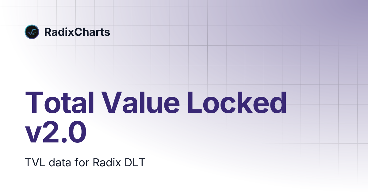 Total Value Locked v2.0 | RadixCharts